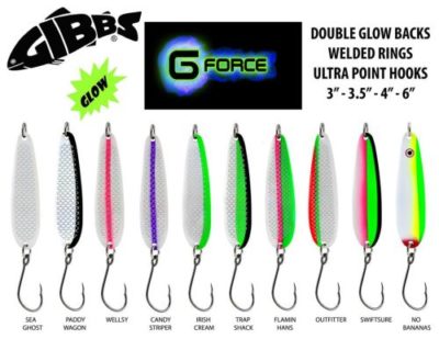 Gibbs GForce Spoon No Bananas - John's Sporting Goods